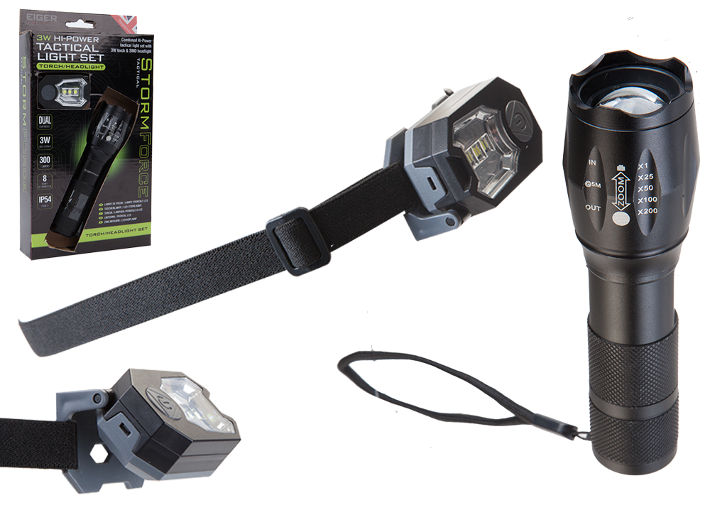 Summit Storm Tactical Torch and Headlamp Set – Dynergy