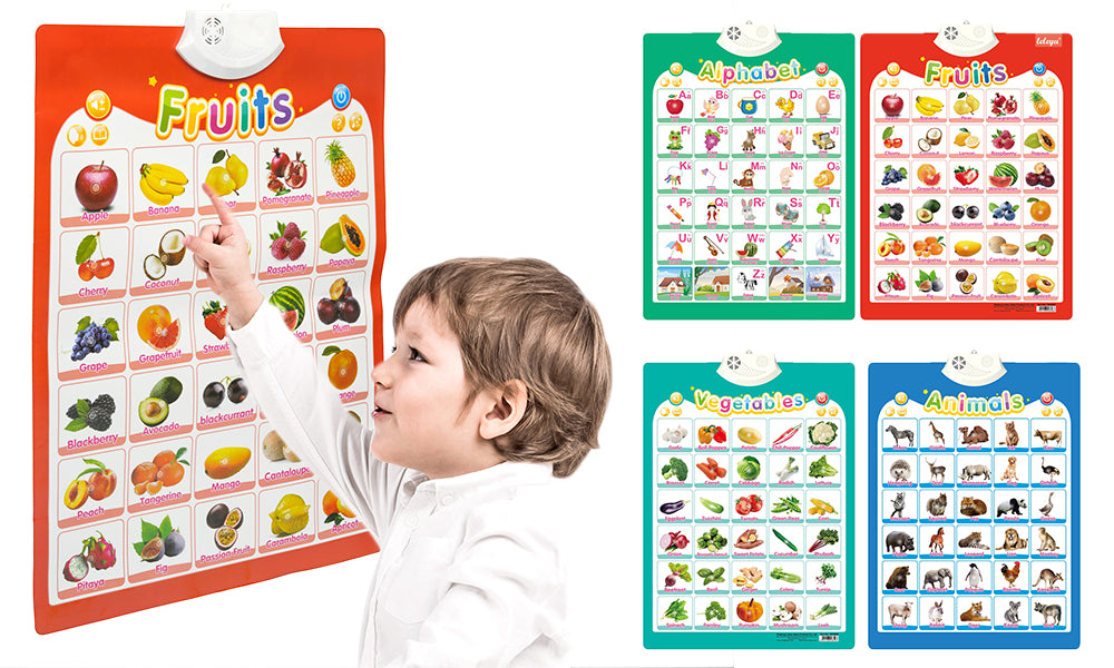 Kids Educational Interactive Posters – Dynergy